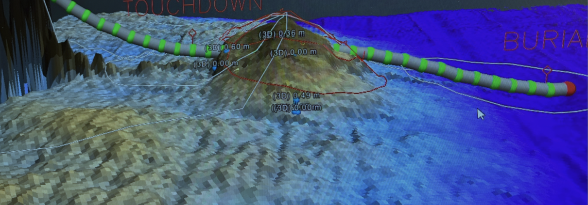 Enhancing Cable Protection Systems in Offshore Wind Farms: The Success ...